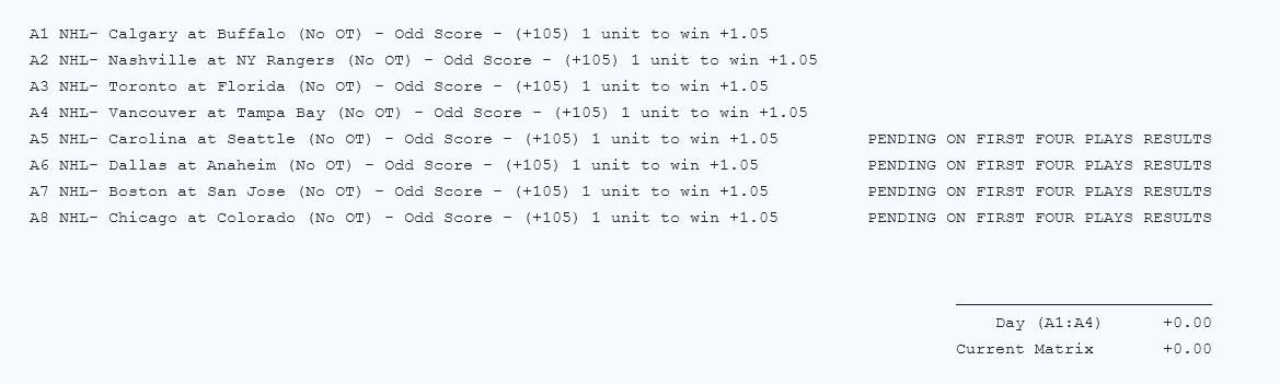 Explanation of The Matrix - SPORTS BETTING MATRIX